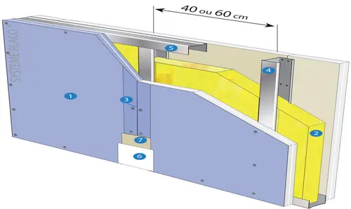 Cloisons - 86/48 - 1x Placo® Duo'Tech® 19 - 1x Placo® Duo'Tech® 19 ...